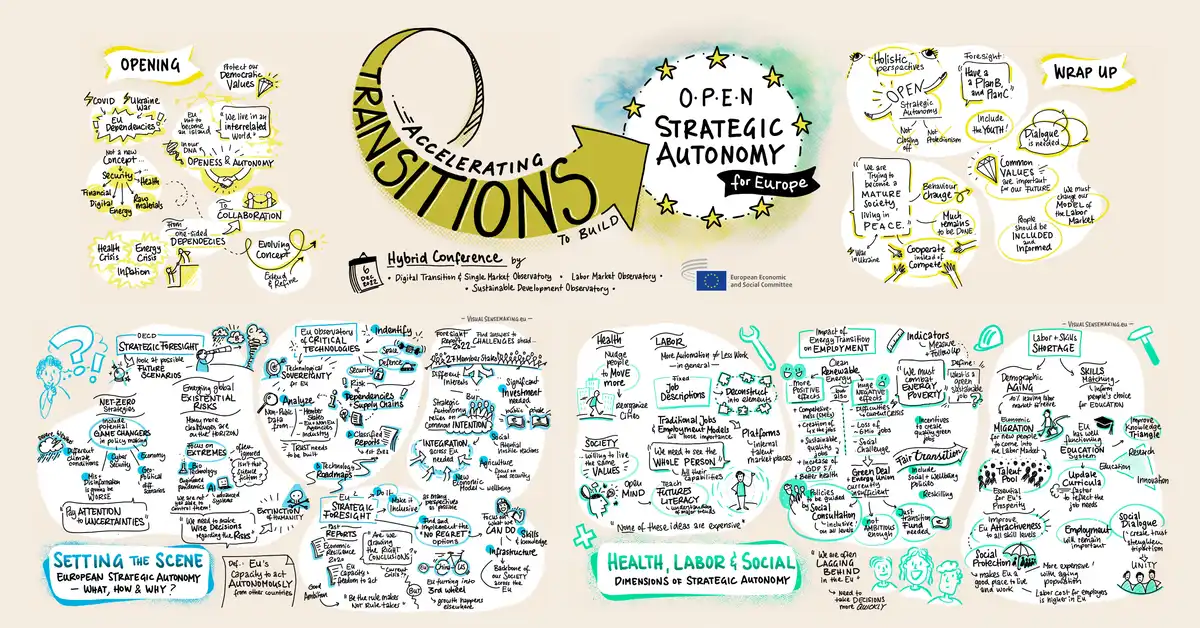 Accelerating Transitions to build Open Strategic Autonomy | Digital ...